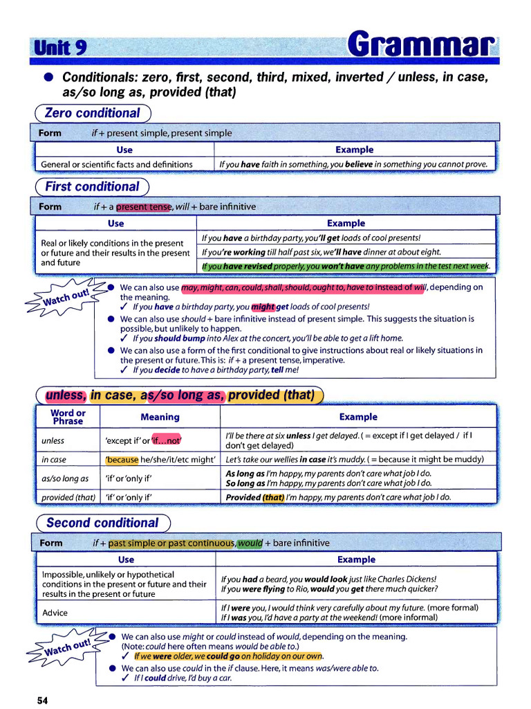 Destination b2 Grammar and Vocabulary With Answer Key Removed | PDF