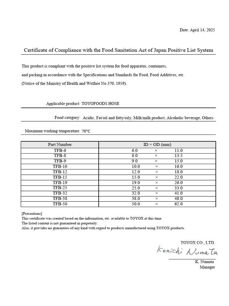 TFB PL en 20250414 | PDF