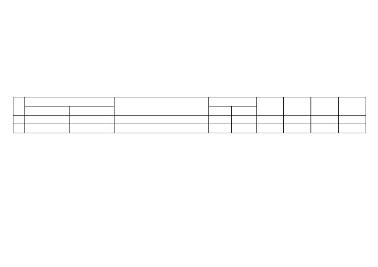 CC 200 | PDF