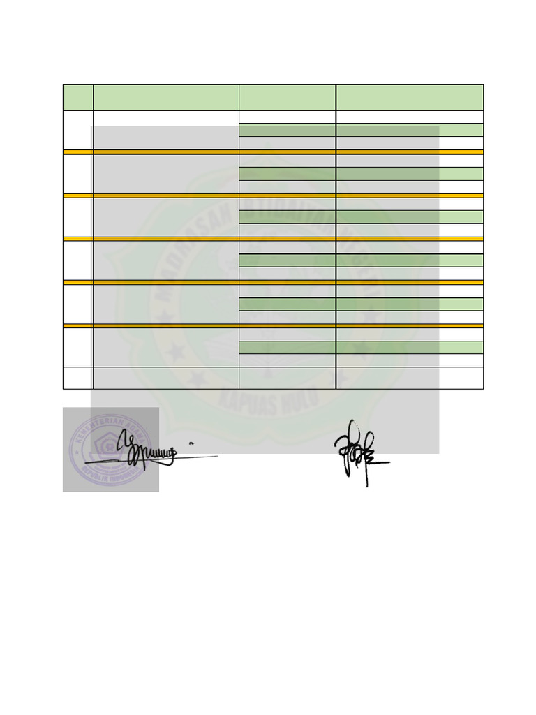 Kelas 4 Jadwal Pat 2024-2025 | PDF