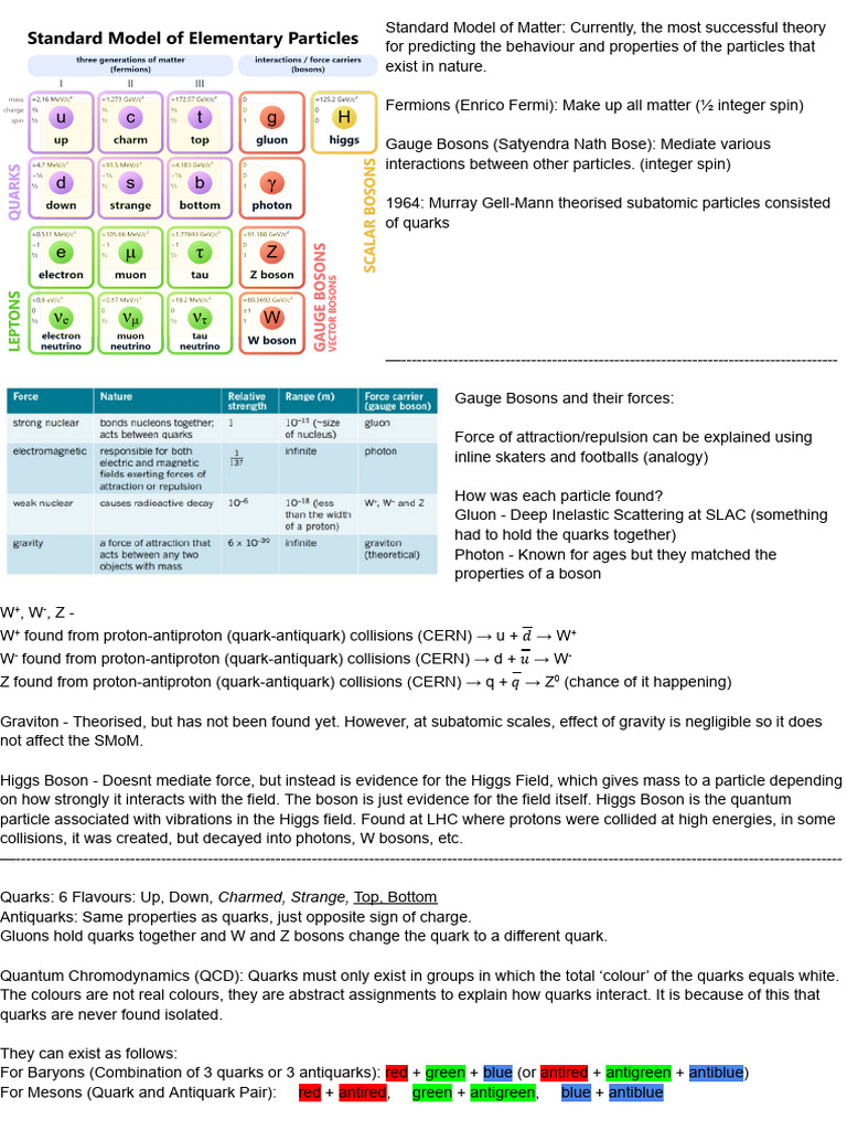 Quarks and the Standard Model Overview | PDF | Quark | Elementary Particle