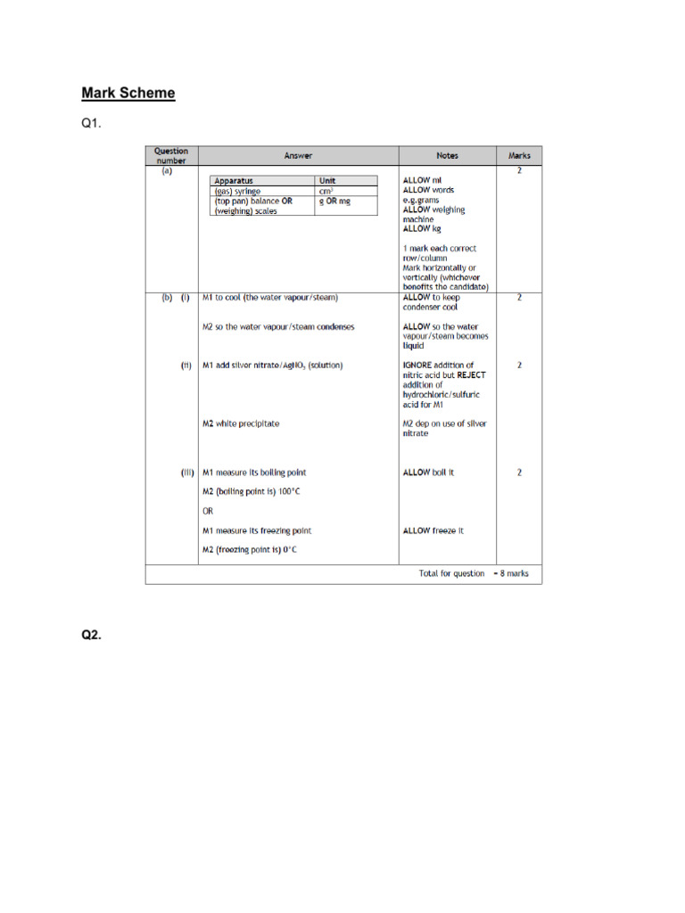 Mark Scheme | PDF