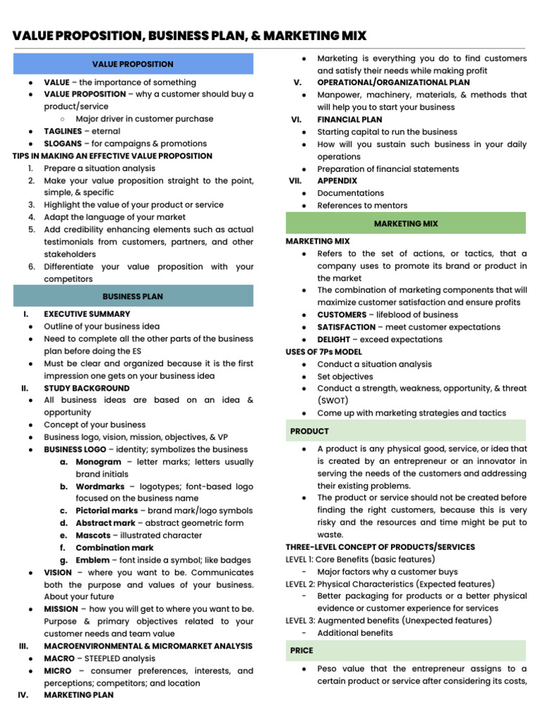 SHS - Entrep. Value Proposition, Business Plan, & Marketing Mix | PDF | Pricing | Marketing