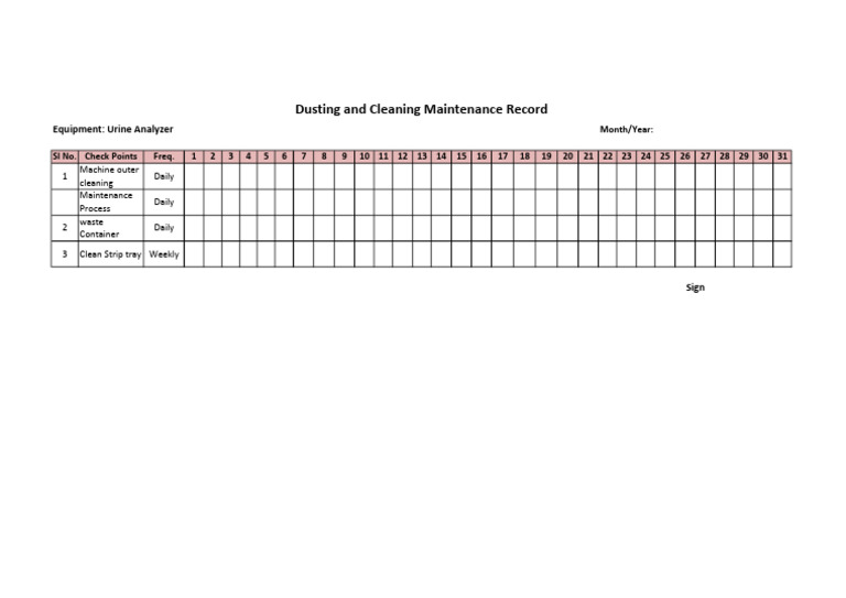 Urine Analyzer Maintenance Checklist | PDF