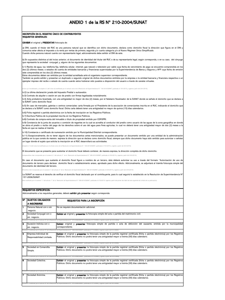 Anexo 1 de La RS #210-2004 PDF | PDF | Fondo de inversión