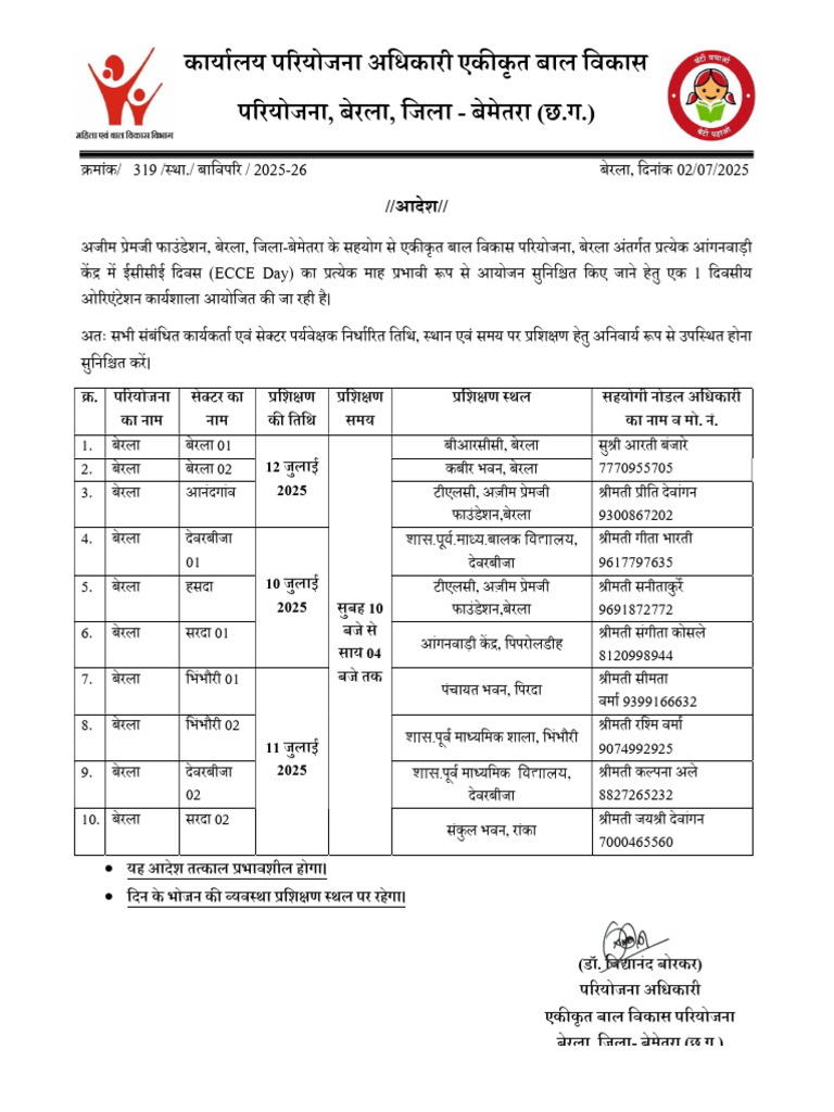 Revised Order Letter Bi-Monthly Workshop | PDF