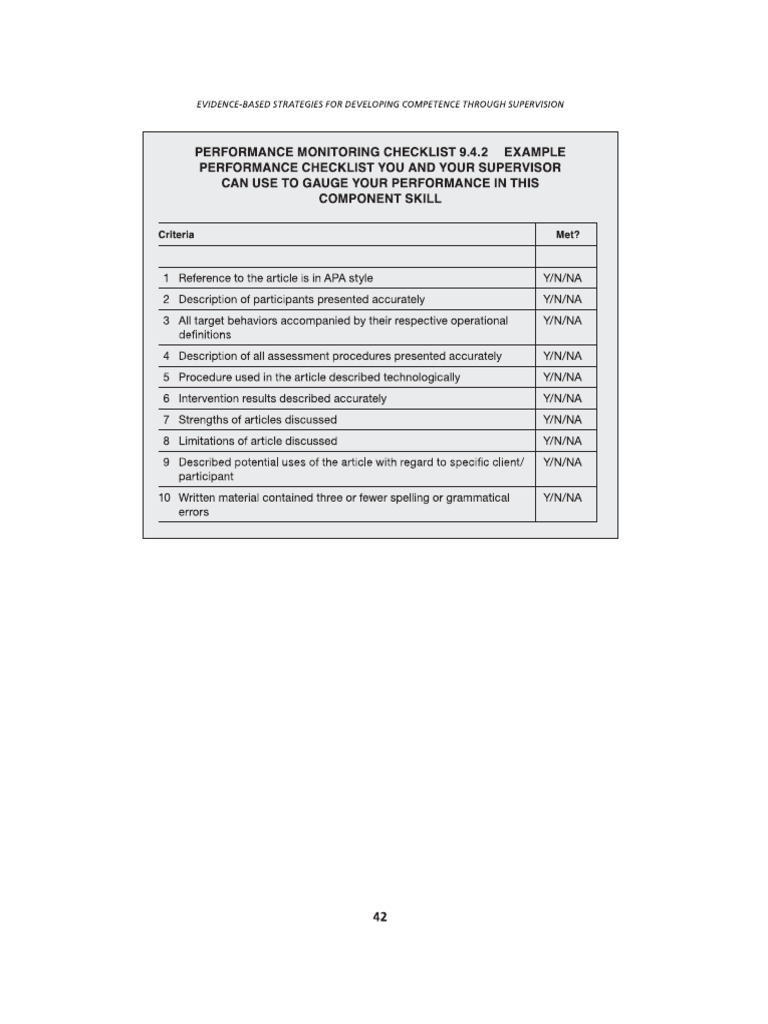 Article Review Checklist For Client - BCBA Supervision | PDF
