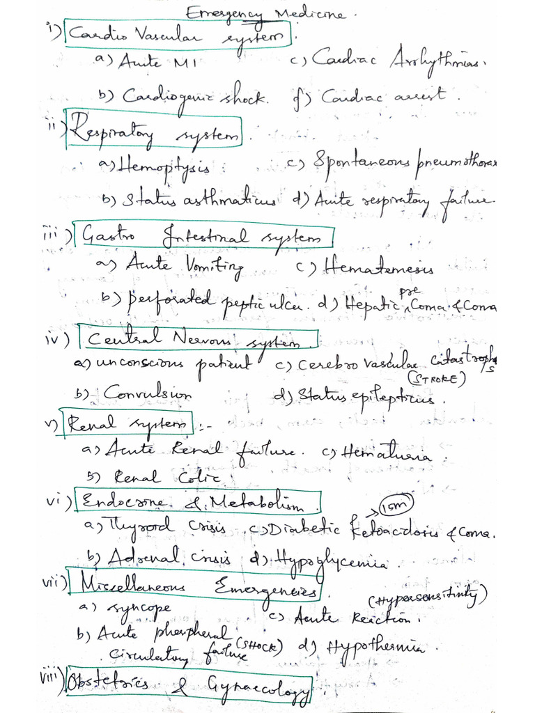 Emergency Medicine | PDF