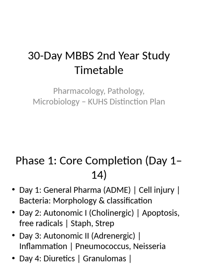 MBBS 30 Day Timetable Updated | PDF