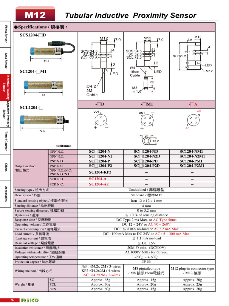 Czujnik Indukcyjny Riko Sc1204 p2 Karta Katalogowa | PDF | Bipolar Junction Transistor ...
