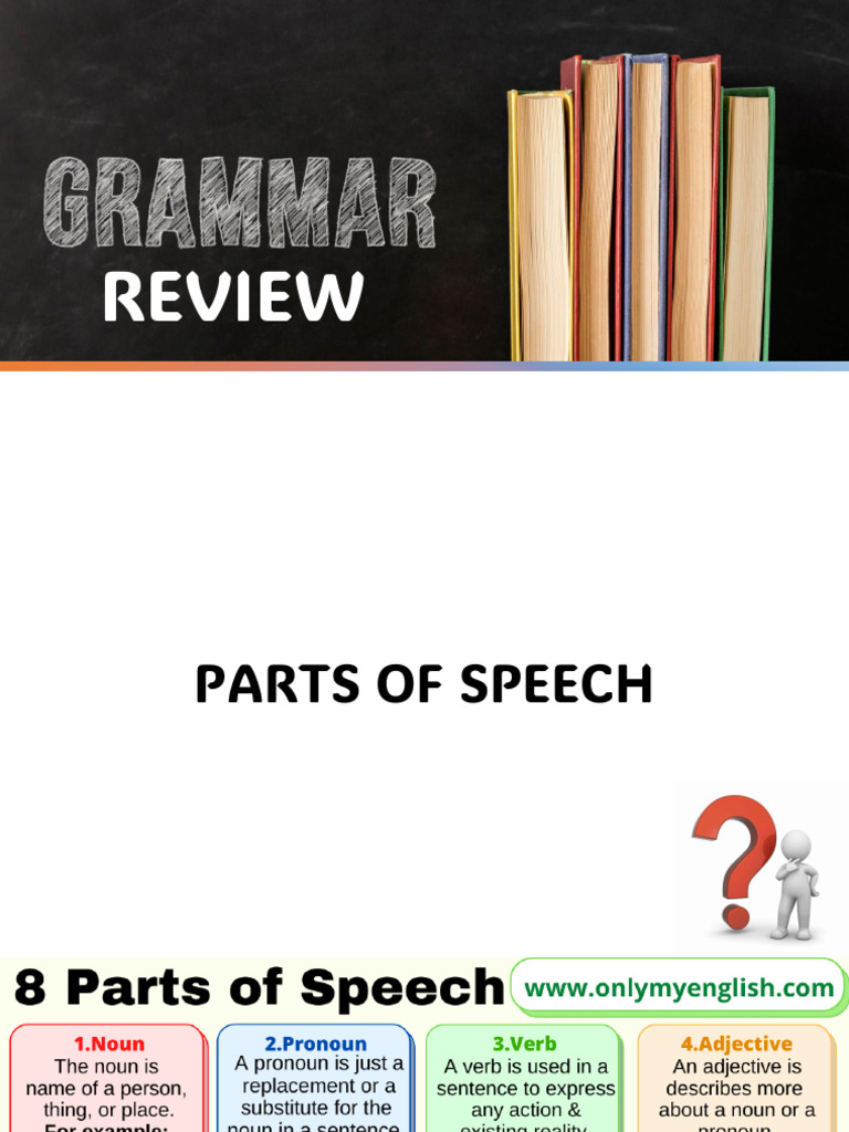 REVIEW For Basic English Grammar | PDF | Verb | Pronoun