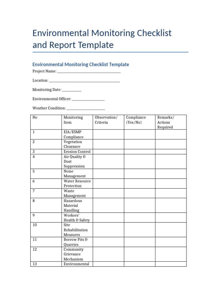 Environmental Monitoring Template | PDF | Waste | Environmental Monitoring