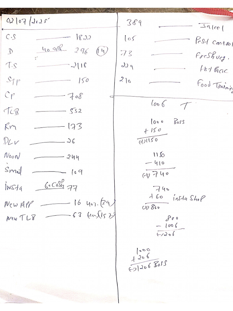 DocScanner 3 Jul 2025 00-51 | PDF