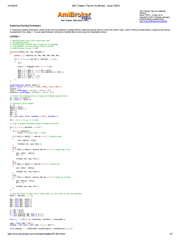 Amibroker Exploring Charting Techniques | PDF
