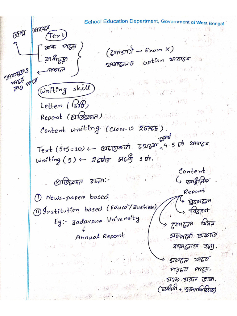AECC Suggestion | PDF