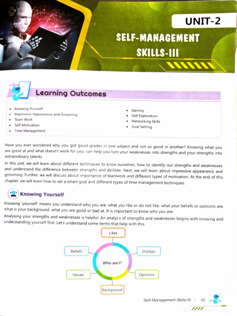 Self Management Skills III | PDF | Motivation | Motivational