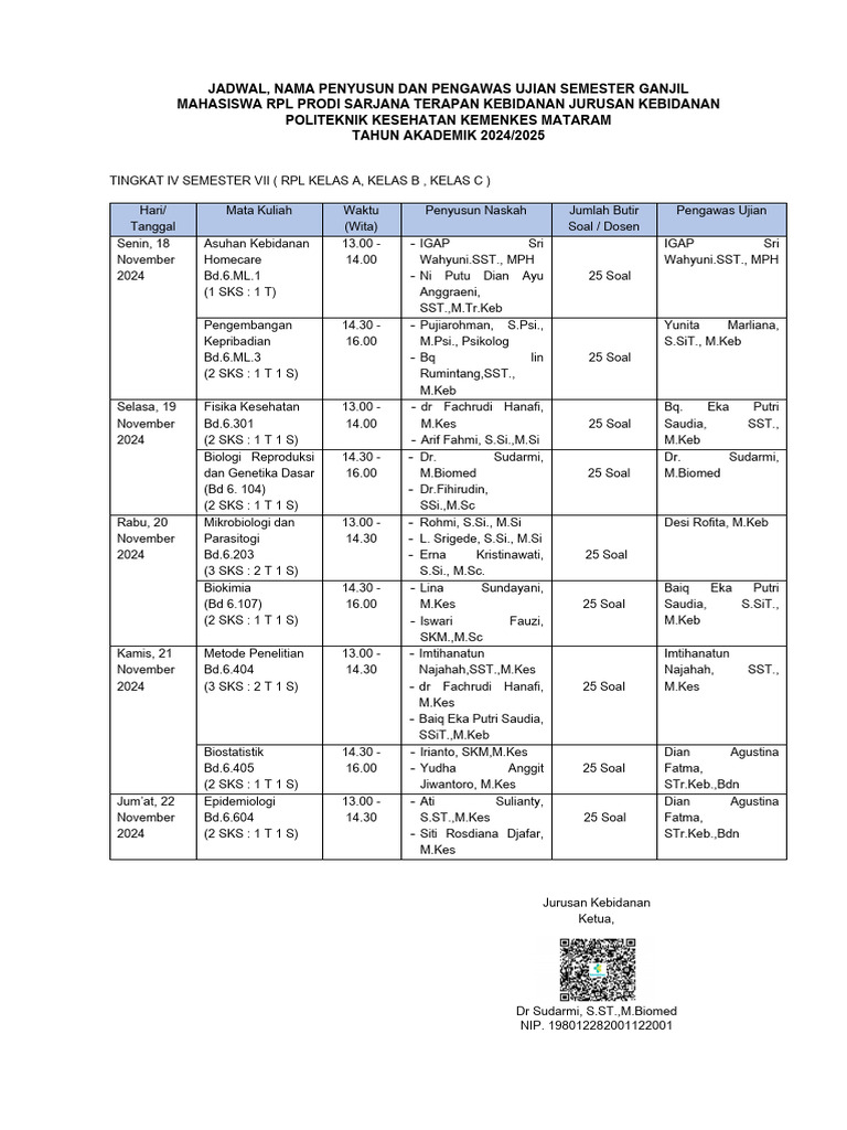 Jadwal Uas RPL | PDF