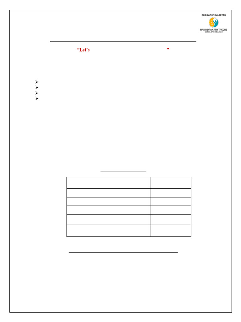 Grade VI-English Project Guidelines-Term 2 - January 2025 | PDF