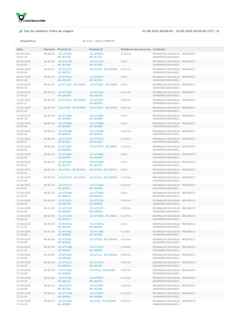 Travel Sheet Report 2025 06 01 00 00 00 2025 06 19 00 00 00 1750267536 ...
