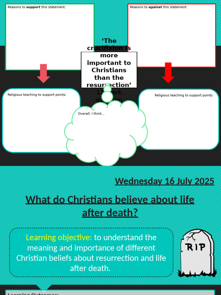 L14 - Resurrection and Life After Death | PDF | Resurrection Of Jesus ...