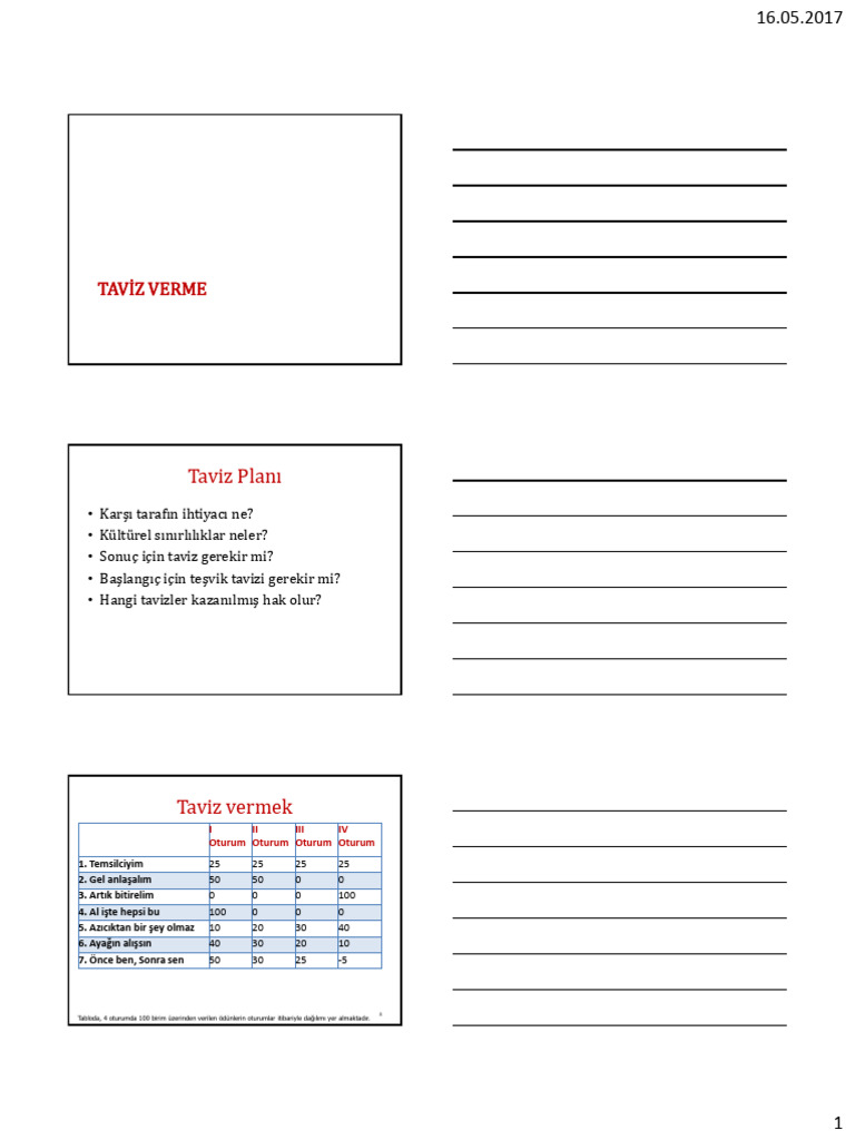 6 Taviz Verme | PDF
