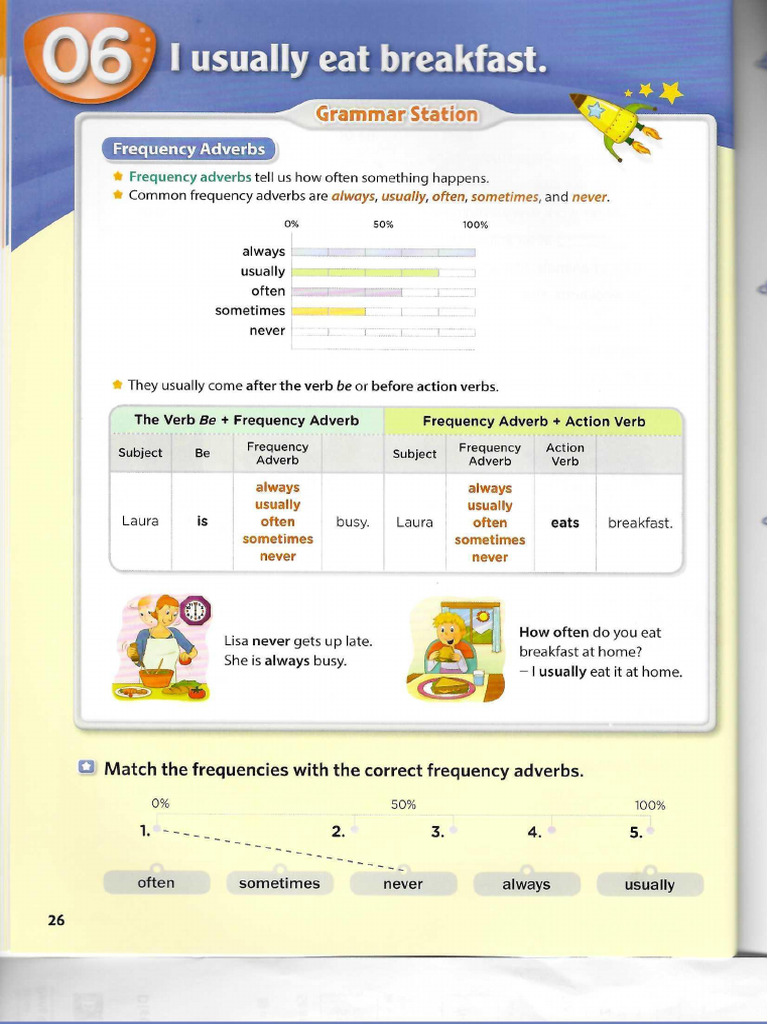 Grammar Section 6-10 | PDF