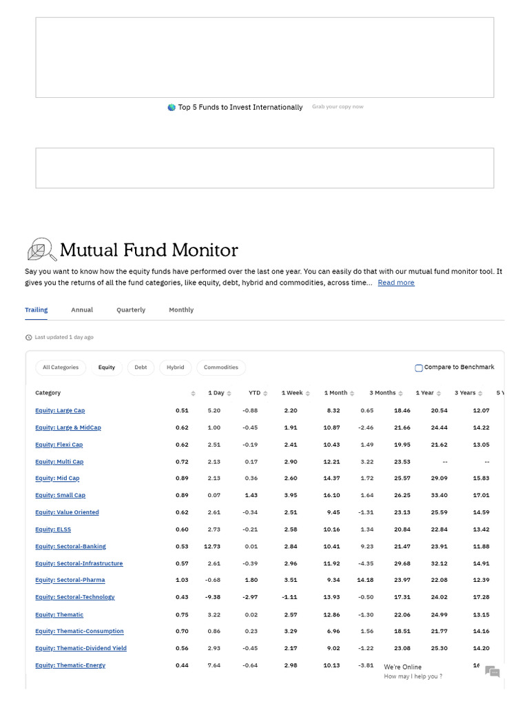 Mutual Fund Performance Overview | PDF | Mutual Funds | Investing