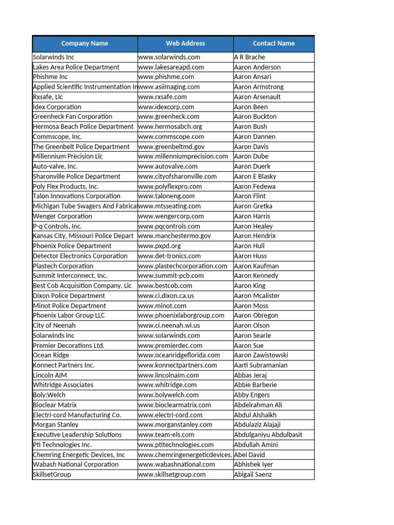 ASSP's Safety Conference 2025 - File | PDF