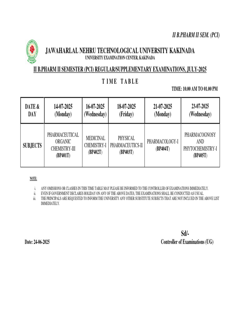 II B, Pharm II Sem Regular - Supple Exams July-2025 | PDF
