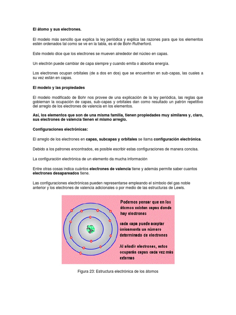 El Átomo y Sus Electrones de Valencia | PDF | Configuración electronica ...