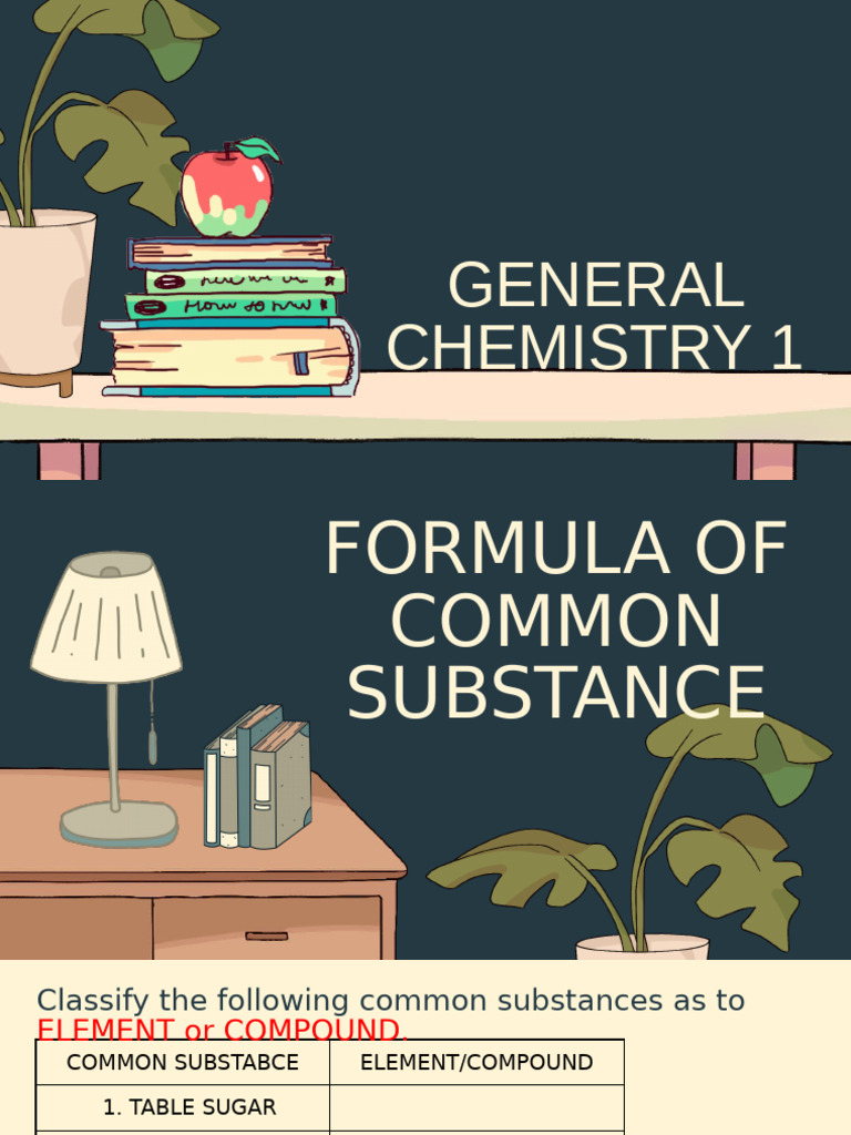 Formula of Common Substances | PDF | Chemical Substances | Chemical ...