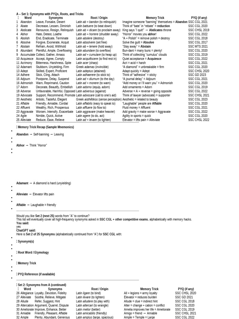 Synonyms PYQs For All Competitive Exams | PDF | Jester