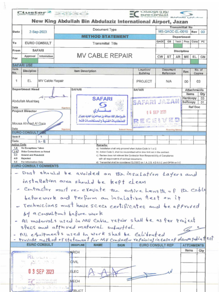 Method Statement El-0019-00 - MV Cable Repair | PDF