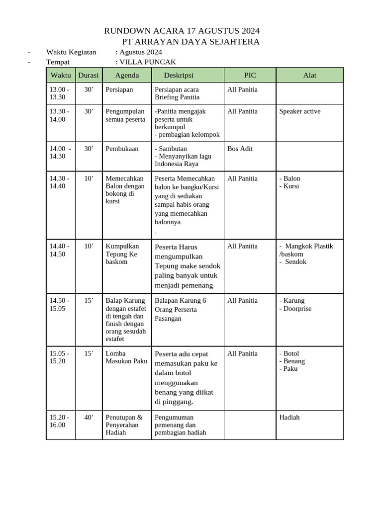 Rundown-Acara - Lomba Di Villa (Agustus-2024) PT Arrayan Daya Sejahtera | PDF