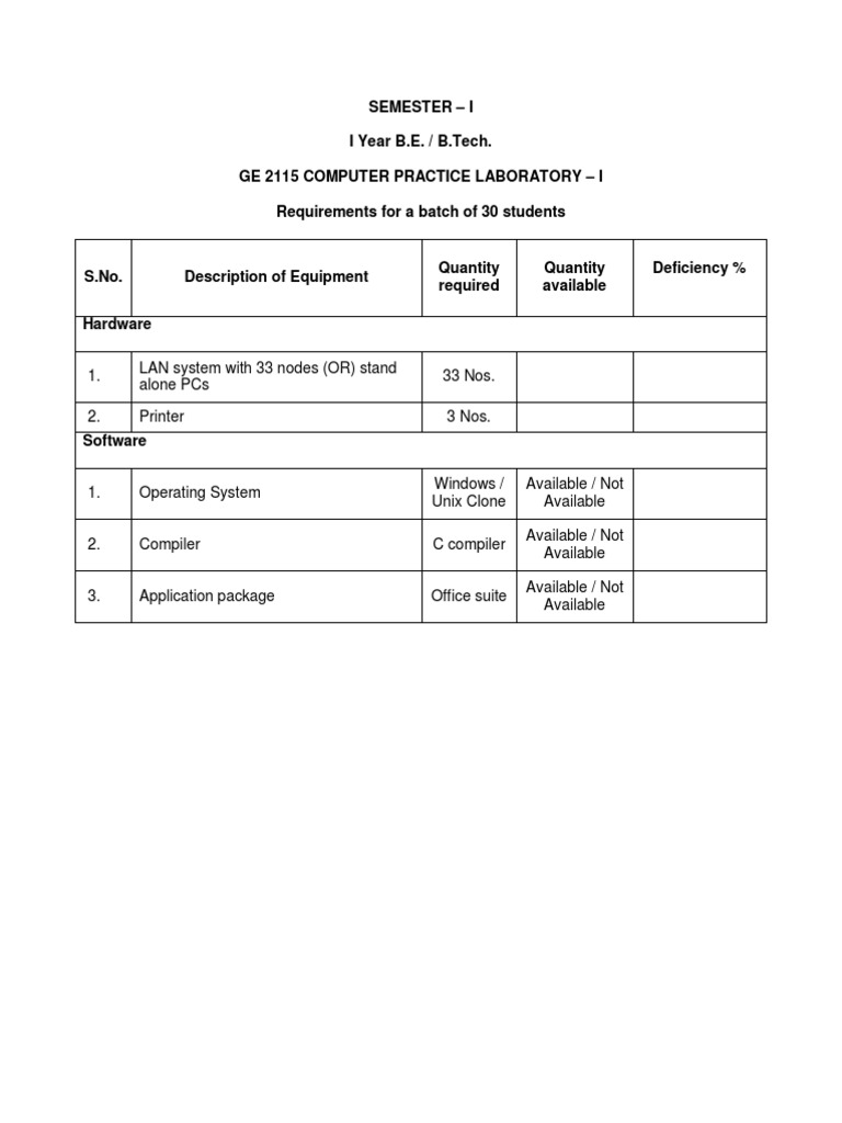 Semester - I I Year B.E. / B.Tech. Ge 2115 Computer Practice Laboratory ...