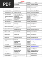 Pantnagar Sidcul - List1 | PDF | Secondary Sector Of The Economy