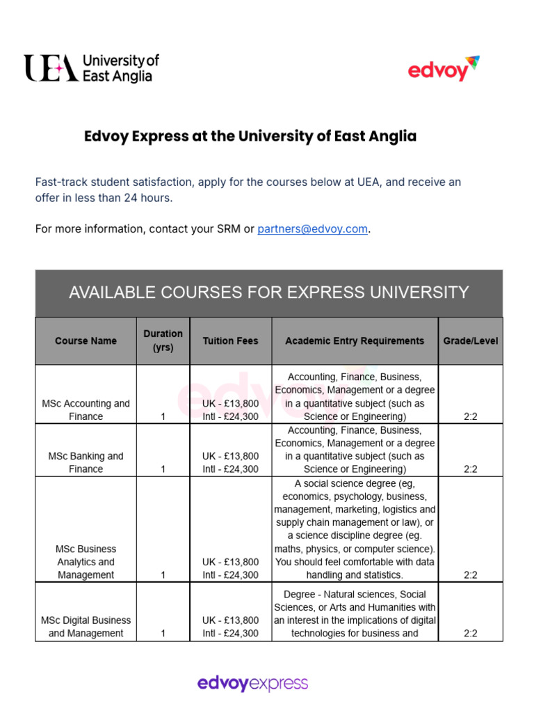 Express Courses For UEA | PDF | Social Sciences | Biophysics