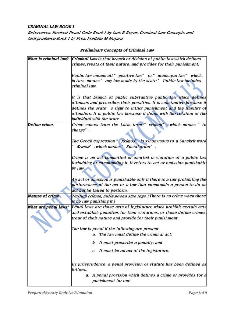 Notes On Criminal Law Book 1 Concepts - For Students As of July 2025 ...
