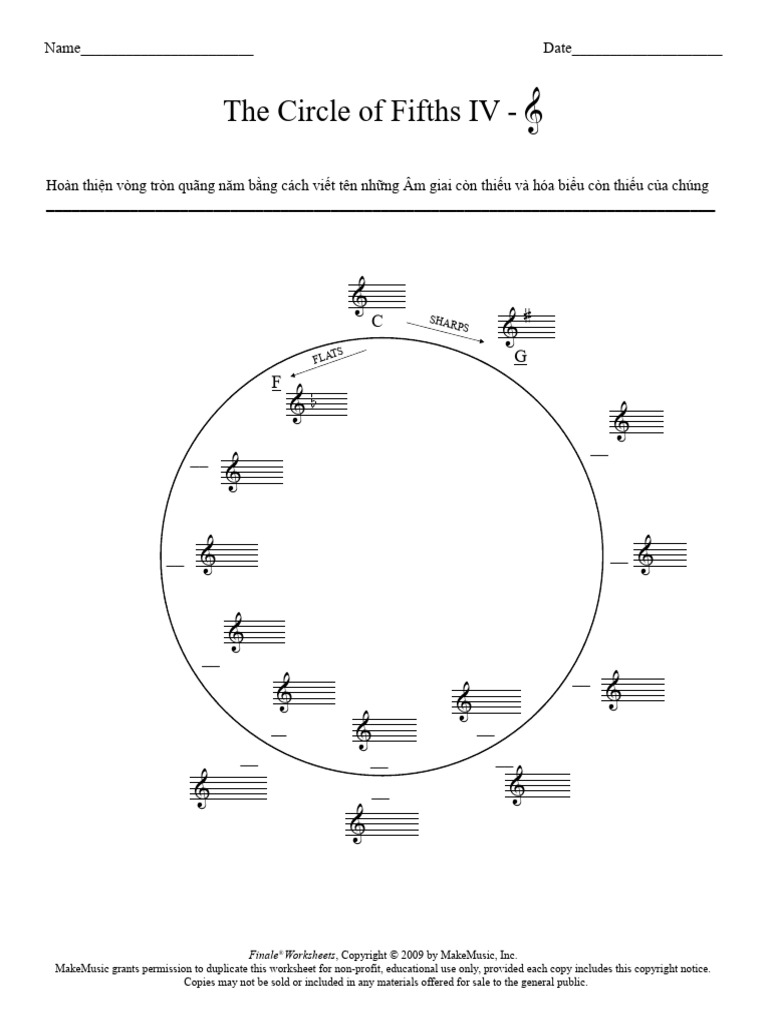 0036 Circle of Fifths4 TC | PDF