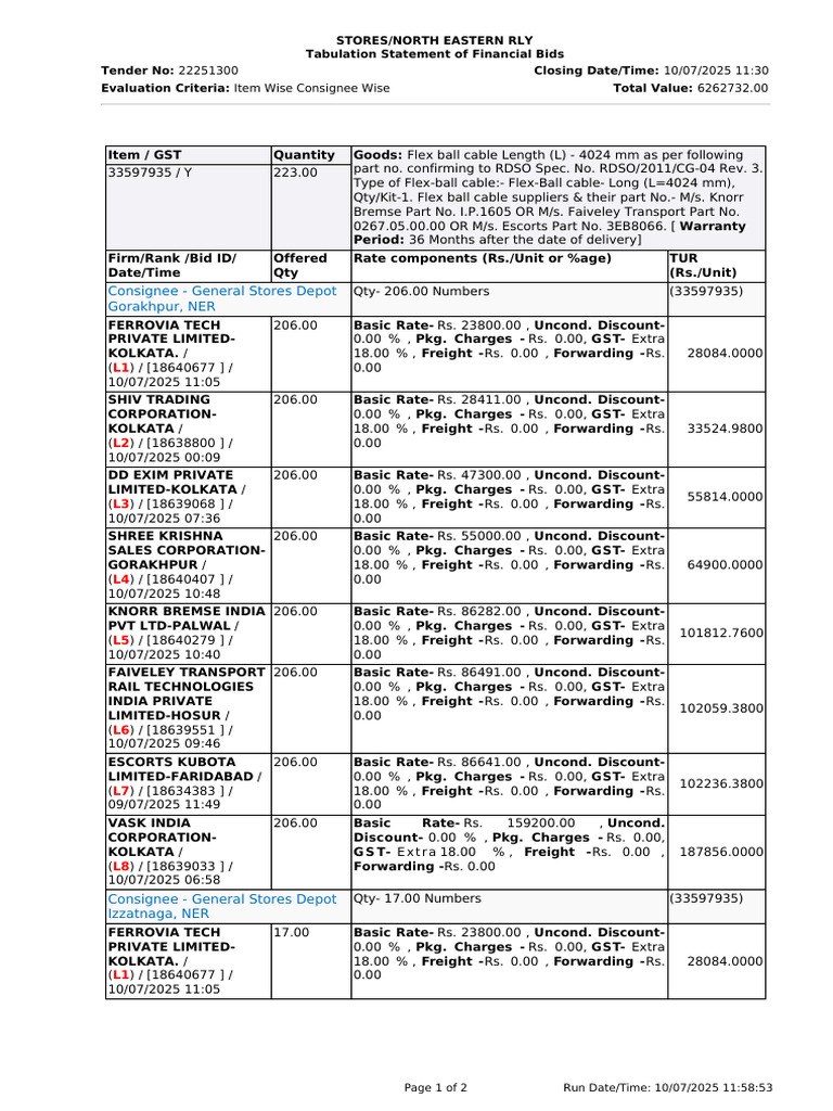 Flex Ball Cable Tabulation | PDF