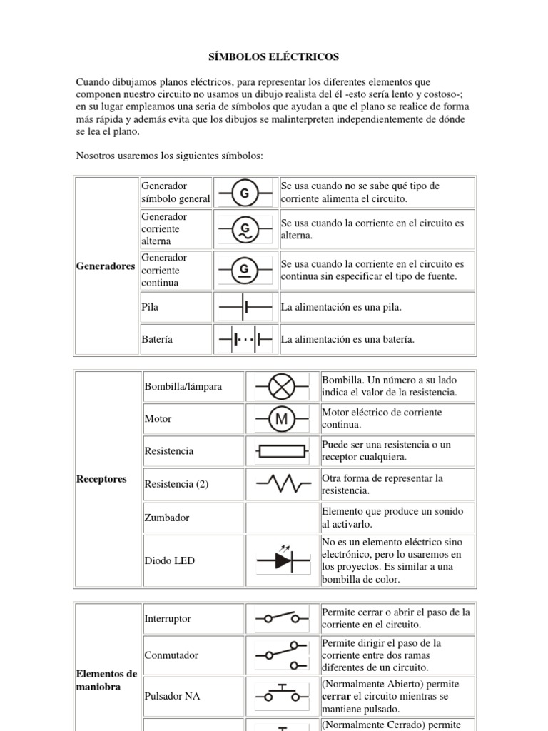 Símbolos de Generadores Eléctricos | PDF | Generador eléctrico ...