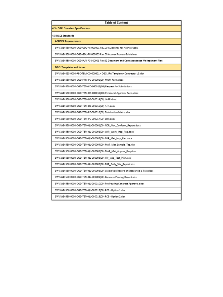 4.3 DGCL Standard Specifications Table of Content | PDF