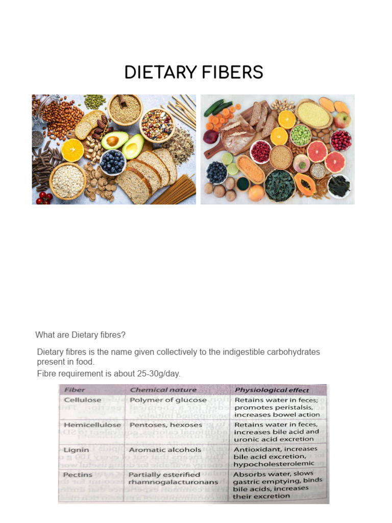 Dietary Fibres PDF | PDF