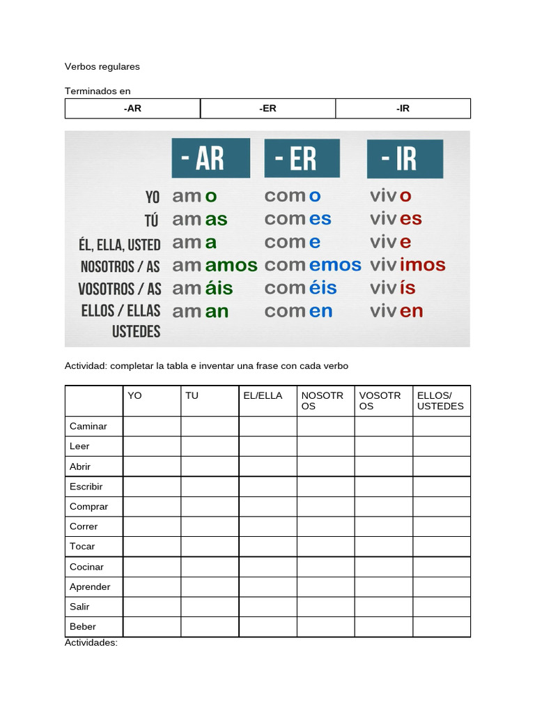 Verbos regulares y sus conjugaciones | PDF