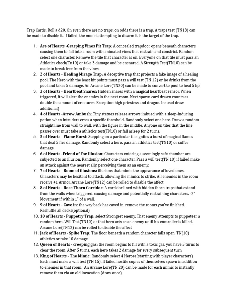 Dungeon Trap and Spawn Card Guide | PDF