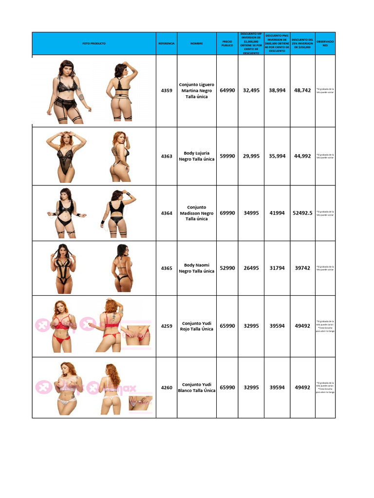 Listado de Lenceria 2025 PDF | PDF | Lencería