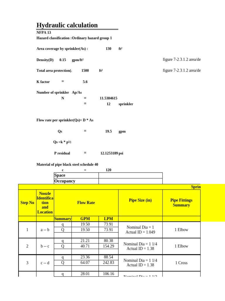 NFPA 13 Hydraulic Calculation Guide | PDF | Fire Sprinkler System ...