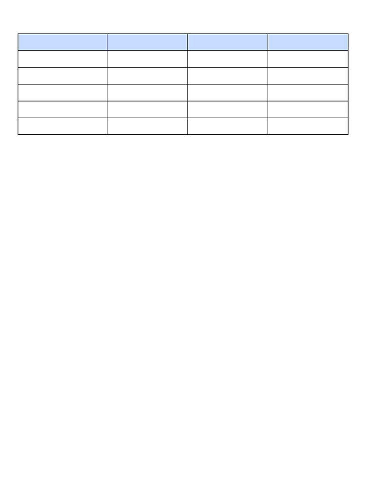 Modified Aldrete Scoring System Guide | PDF