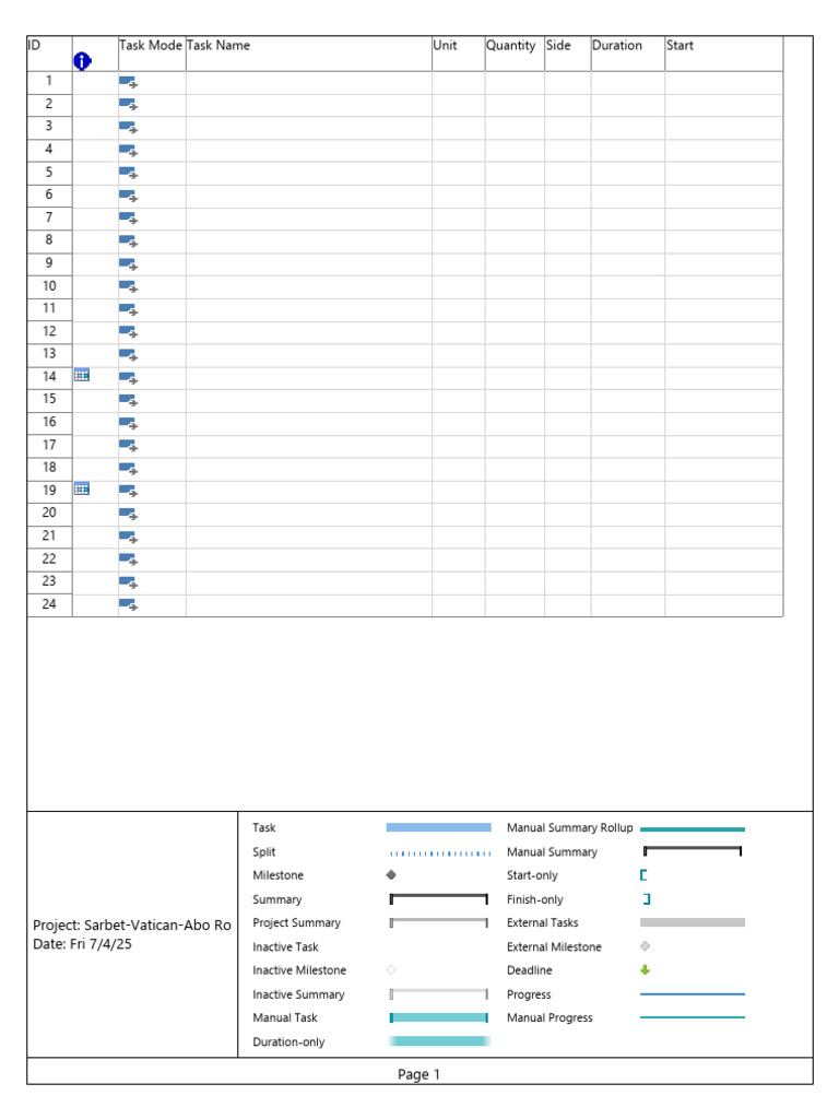 Sarbet-Vatican-Abo Round About Corridor Project | PDF | Transportation Engineering | Road ...