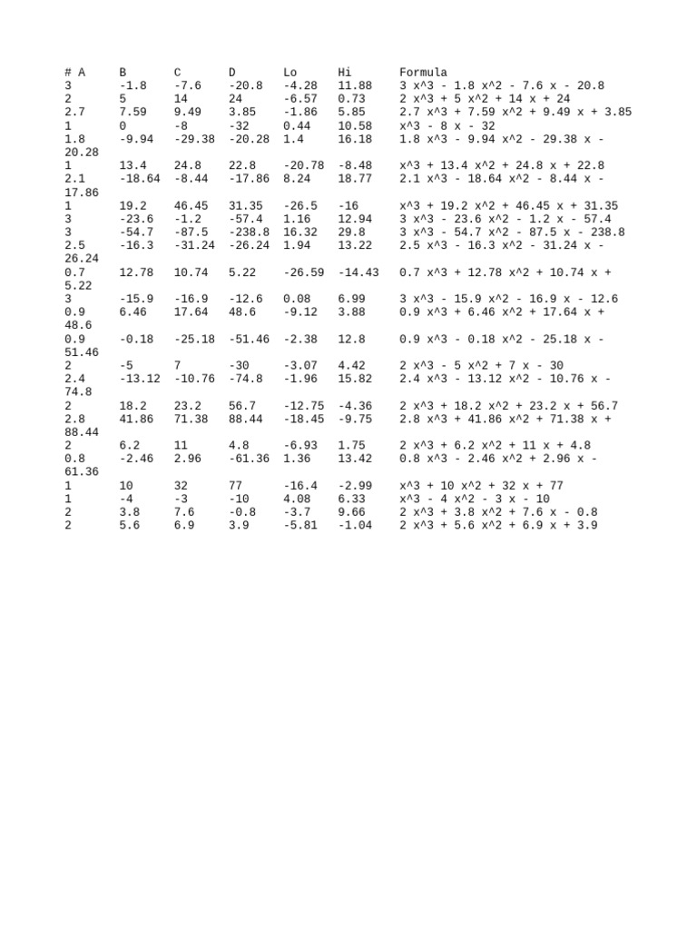 CSCI13300 PROGRAMING FOR EVERYONE Class Notes | PDF